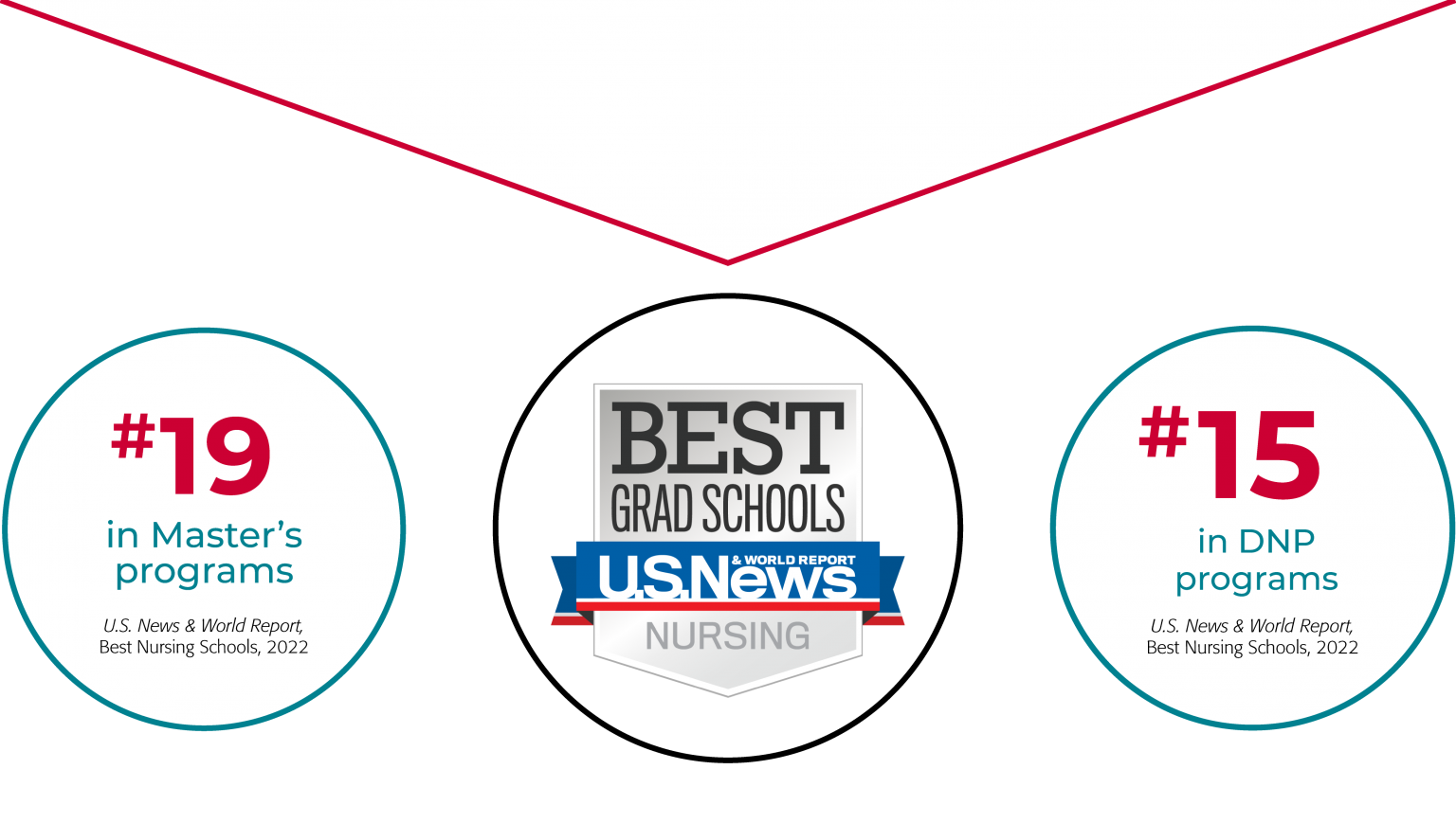 About Us - Rutgers School of Nursing